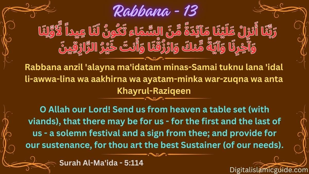 20 RABBANA DUA (BEST QURANIC DUA) - Digital Islamic Guide